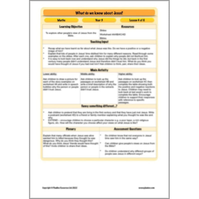 What do we know about Jesus? KS2 Year 3 RE Lessons — PlanBee