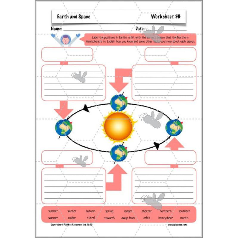 Earth and Space Year 5 Science Planning by PlanBee
