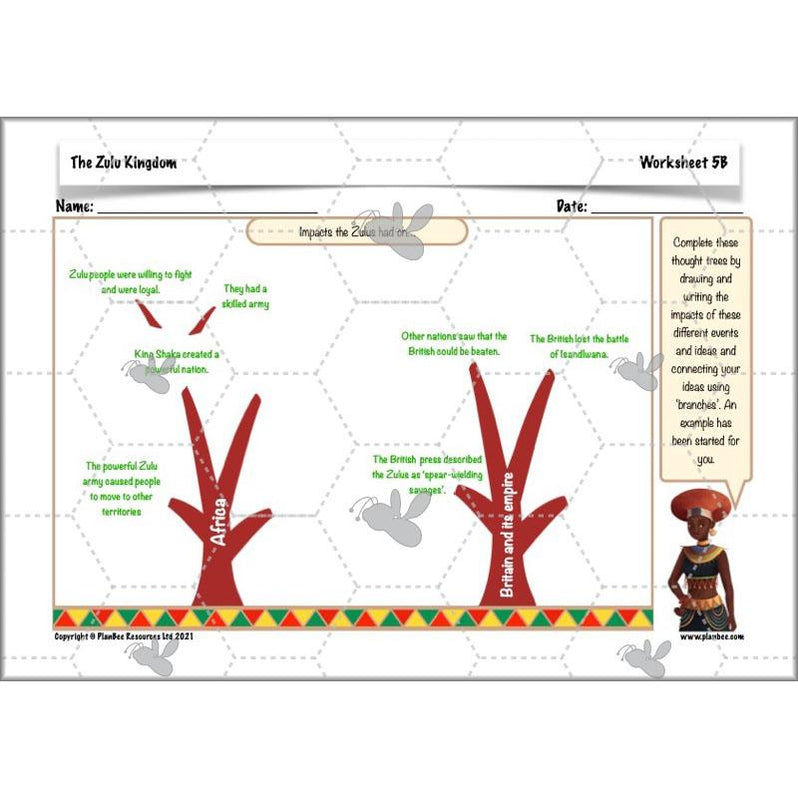 The Zulu Kingdom KS2 History Lesson Pack by PlanBee
