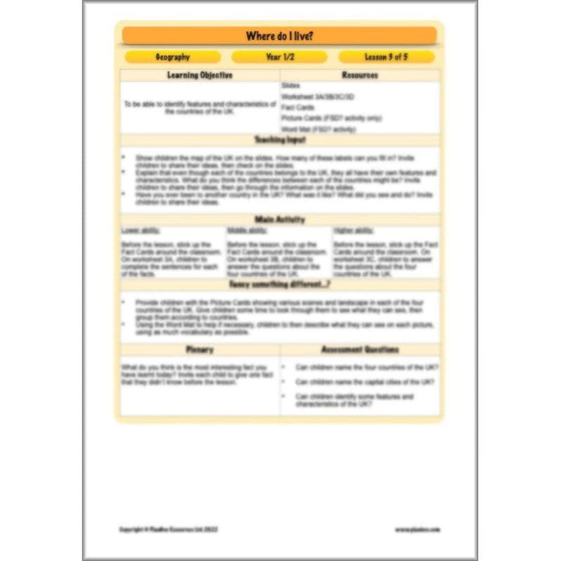 Our Local Area KS1 Geography Planning | PlanBee