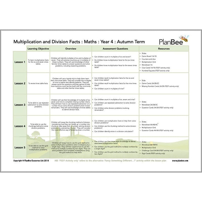 Year 4 Maths Curriculum Pack For The Autumn Term Long Term Planning year-4-maths-curriculum-pack-for-the-autumn-term-long-term-planning
