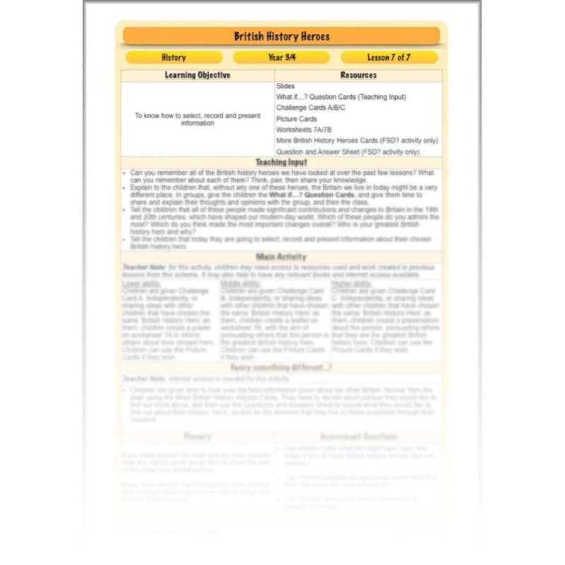 British History Heroes KS2 History Lessons by PlanBee