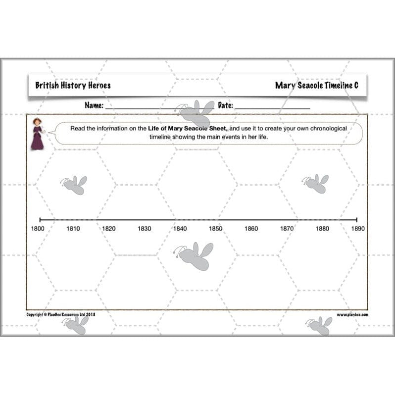 British History Heroes KS2 History Lessons by PlanBee