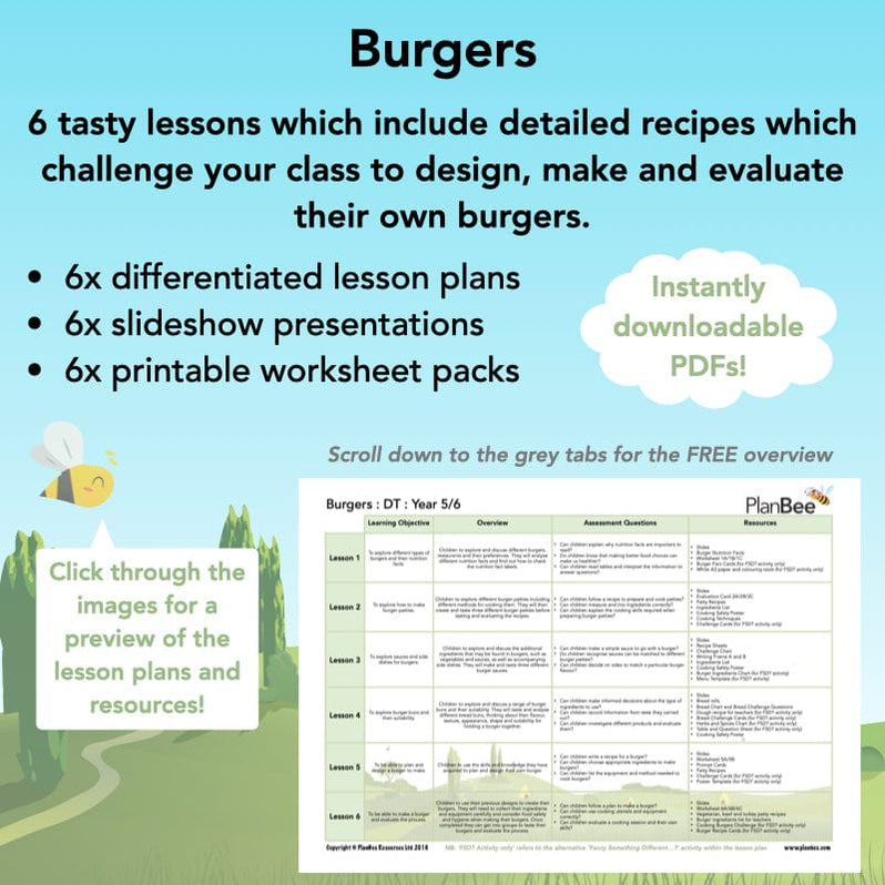 KS2 Kids Burger Recipe Lessons by PlanBee