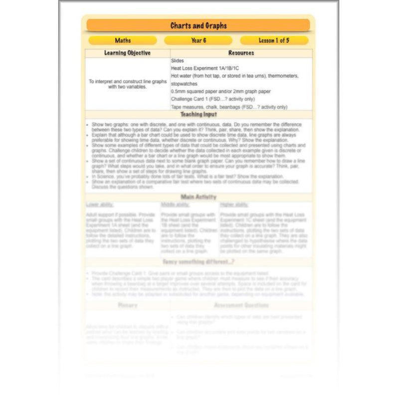 Charts & Graphs KS2 Year 6 Maths Lesson by PlanBee