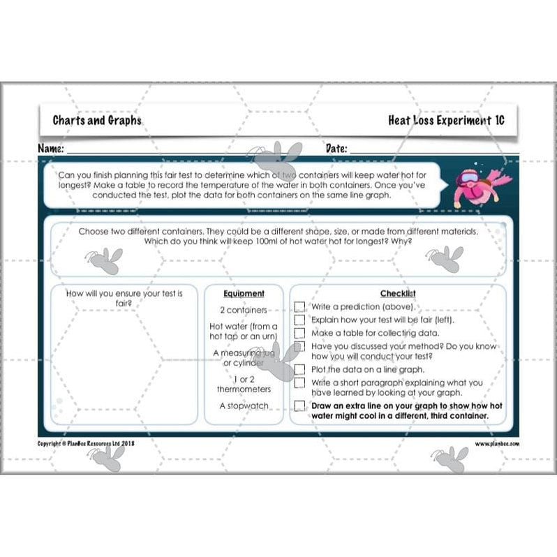 Charts & Graphs KS2 Year 6 Maths Lesson by PlanBee