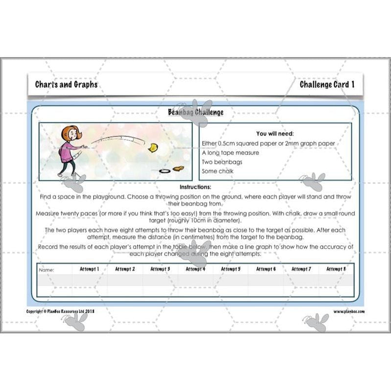 Charts & Graphs KS2 Year 6 Maths Lesson by PlanBee