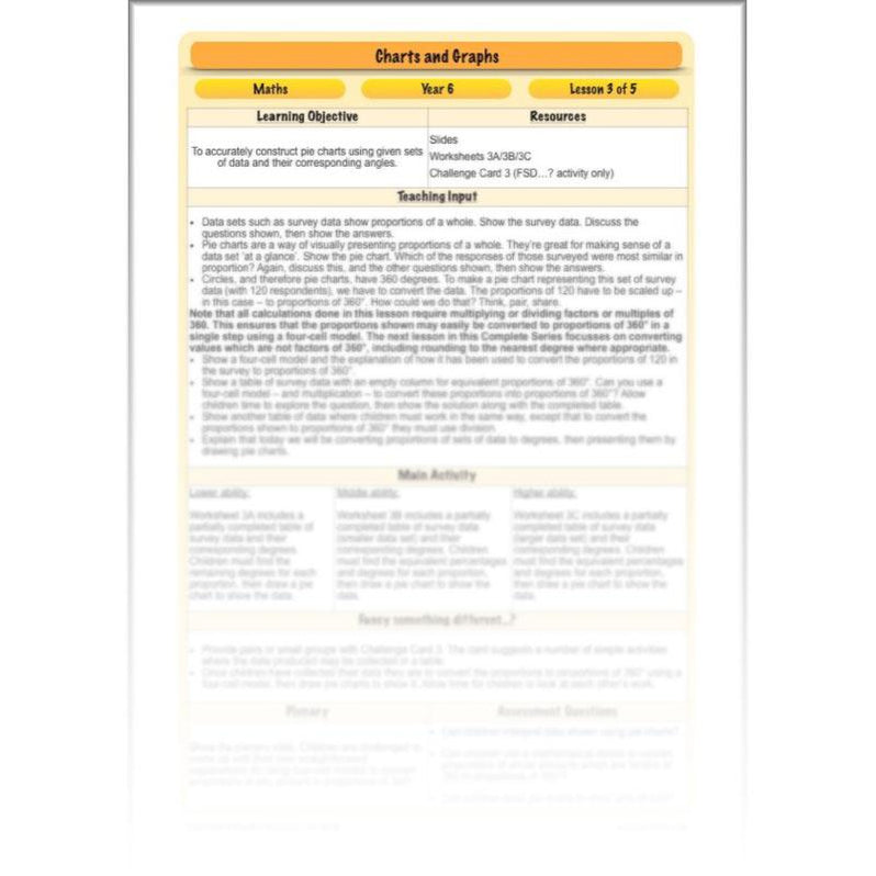 Charts & Graphs KS2 Year 6 Maths Lesson by PlanBee