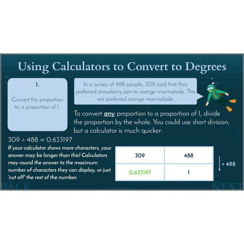 Charts & Graphs KS2 Year 6 Maths Lesson by PlanBee