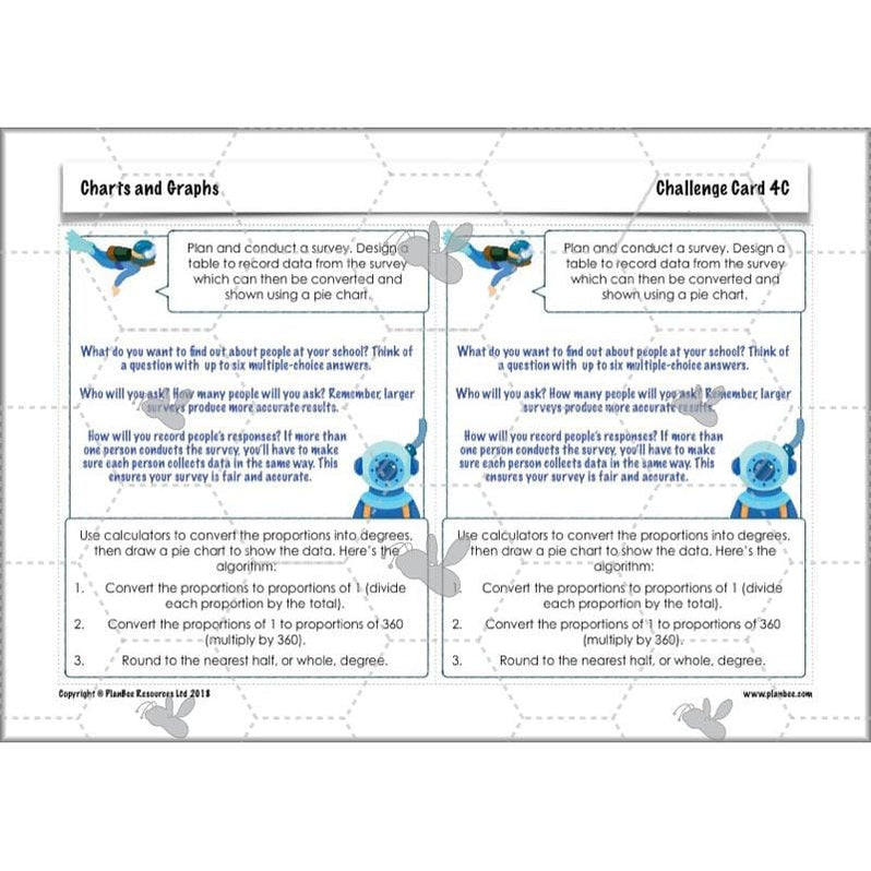 Charts & Graphs KS2 Year 6 Maths Lesson by PlanBee