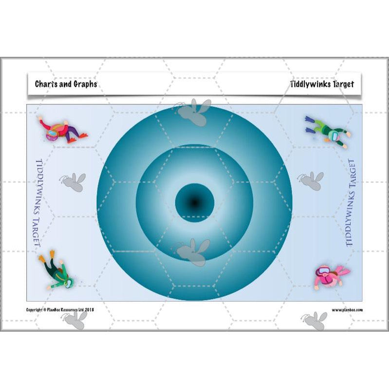 Charts & Graphs KS2 Year 6 Maths Lesson by PlanBee