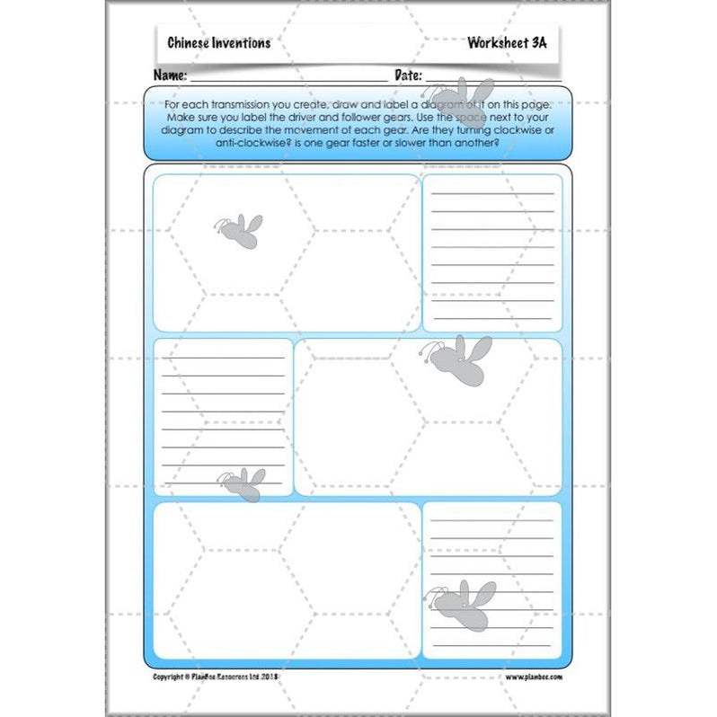 Ancient Chinese Inventions KS2 DT Lessons by PlanBee