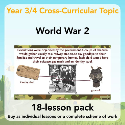 Year 3 Topics | Cross-curricular resources by PlanBee