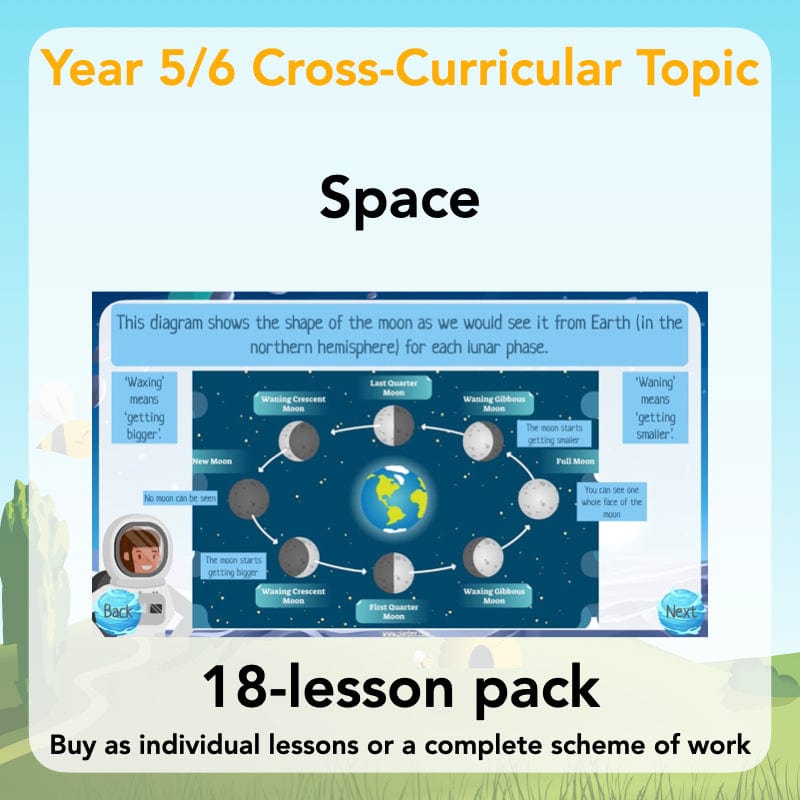 Space KS2 Cross-curricular Topic for Year 5/6 by PlanBee