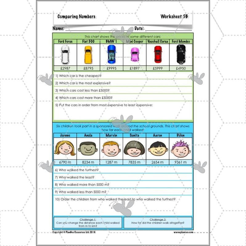 Comparing Numbers Year 4 Place Value Maths by PlanBee