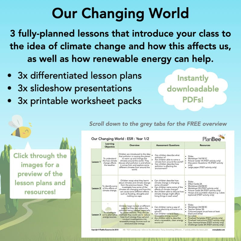 KS1 & KS2 Climate Change Lessons & Activities | Classroom Ready — PlanBee