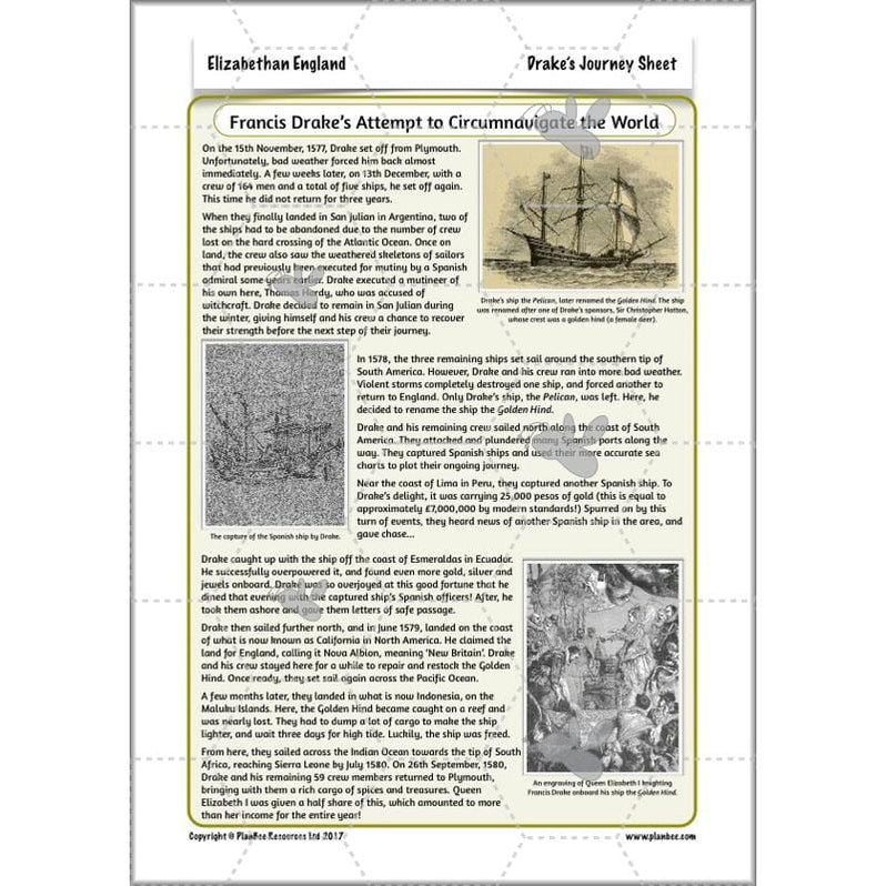 Life in Elizabethan England KS2 History Lessons by PlanBee