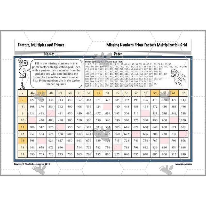 Factors, Multiples & Primes - Year 6 Complete Maths Plans by PlanBee