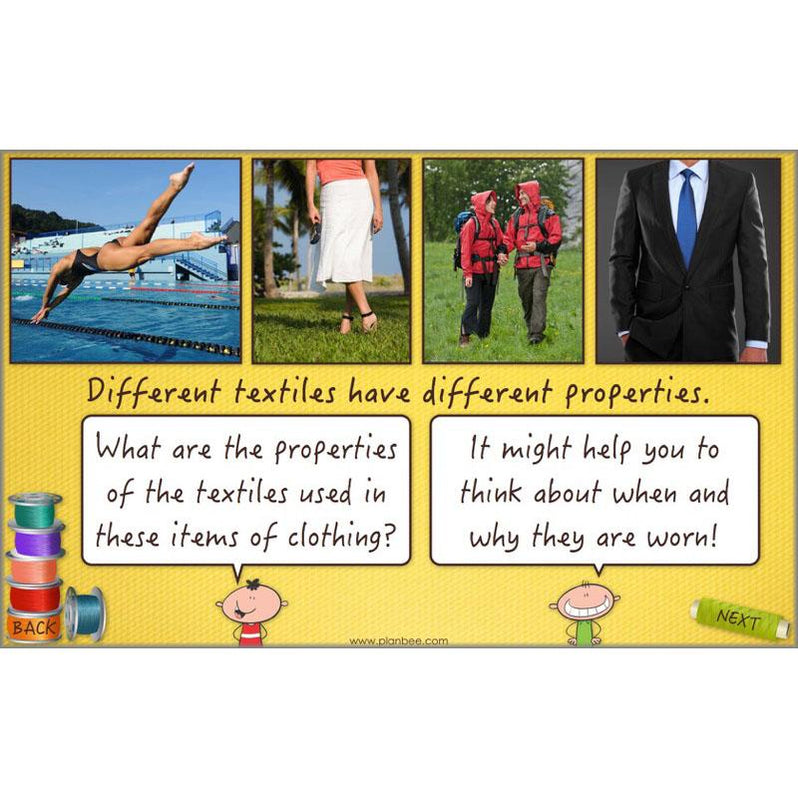 Fashion and Textiles: Design and Technology KS2 — PlanBee