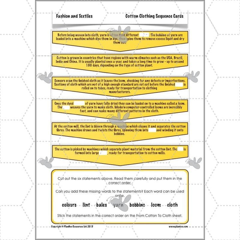 Fashion and Textiles: Design and Technology KS2 — PlanBee