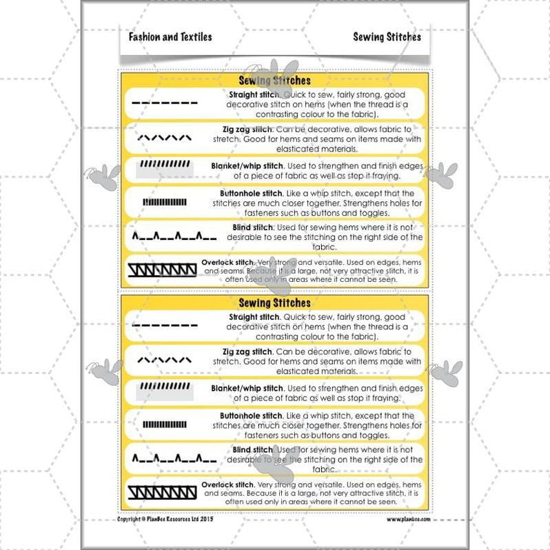 Fashion and Textiles: Design and Technology KS2 — PlanBee