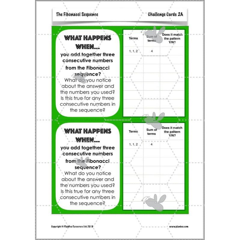 The Fibonacci Sequence: KS2 Maths lesson planning — PlanBee
