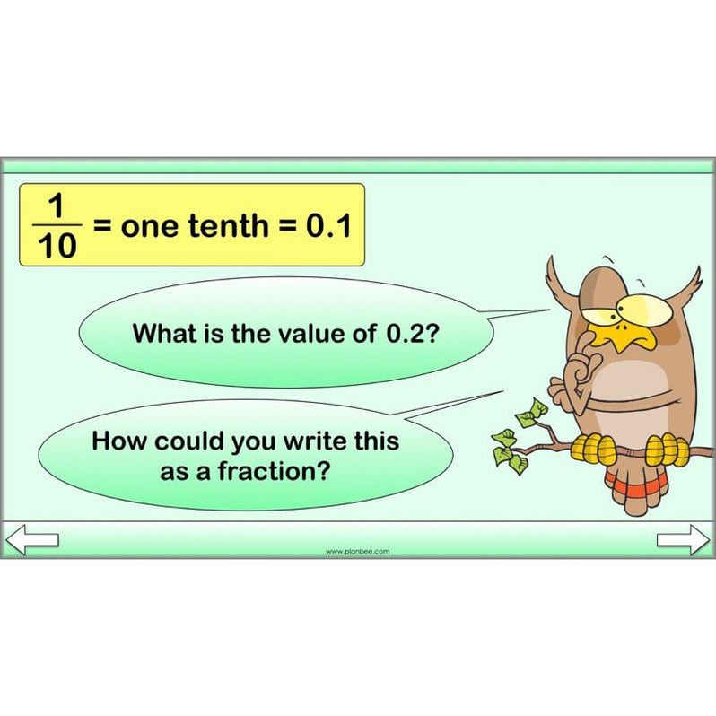 Fractions and Time Year 4 Fractions Maths Lessons | PlanBee