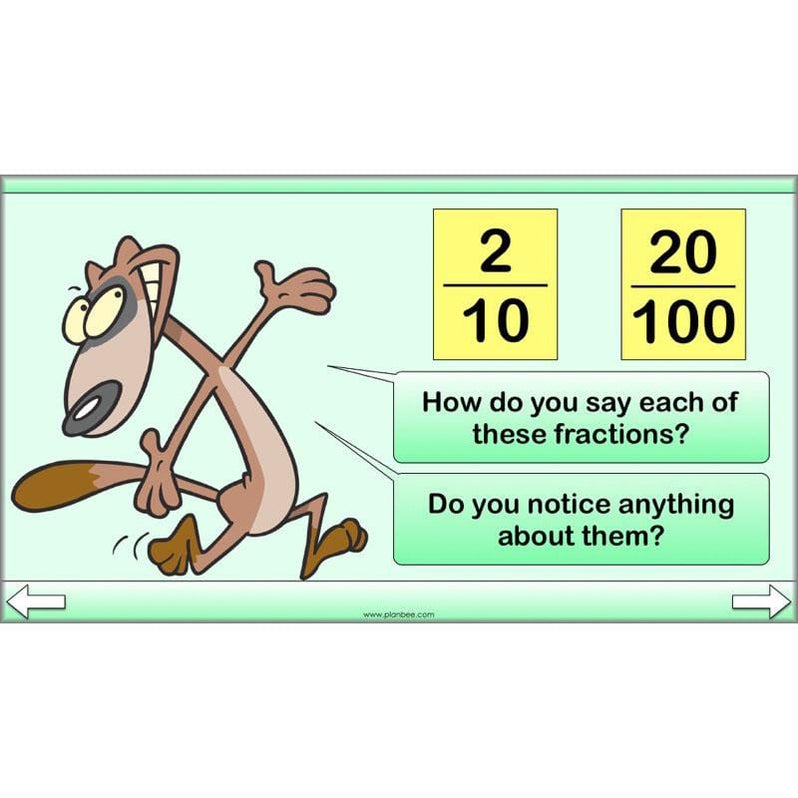 Fractions and Time Year 4 Fractions Maths Lessons | PlanBee