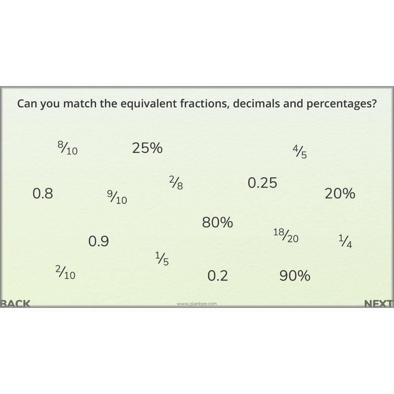 Fractions, Decimals and Percentages Year 6 Maths by PlanBee