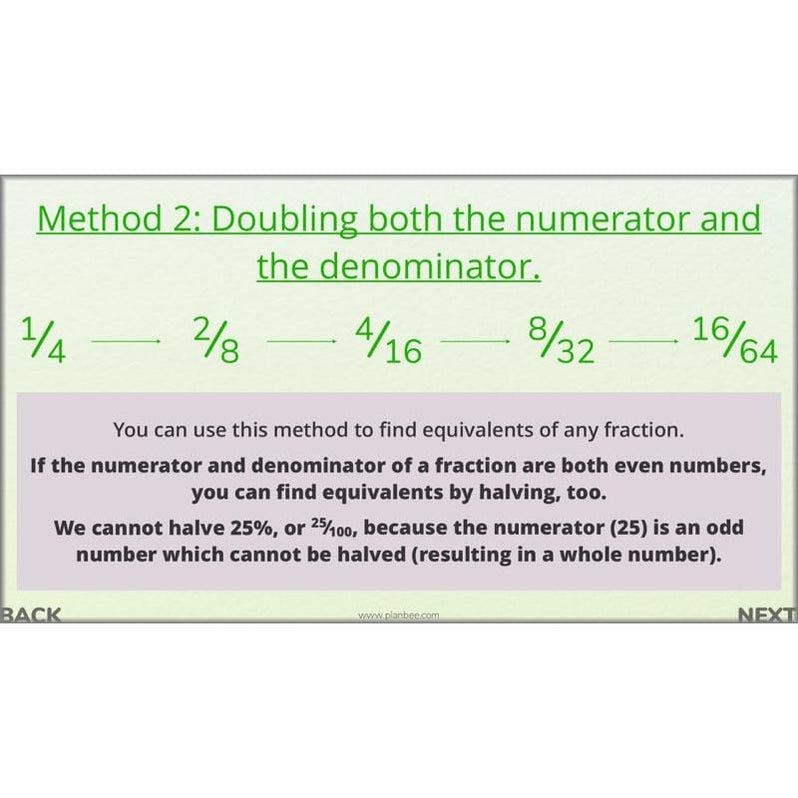 Fractions, Decimals and Percentages Year 6 Maths by PlanBee