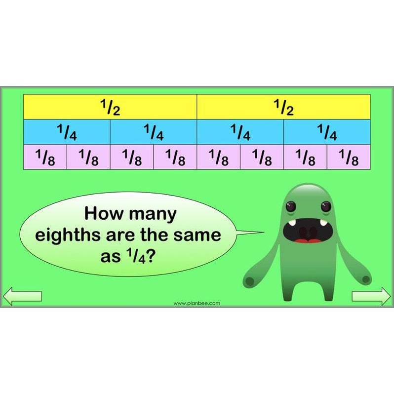 Fractions in Action: Year 3 Fractions Planning by PlanBee