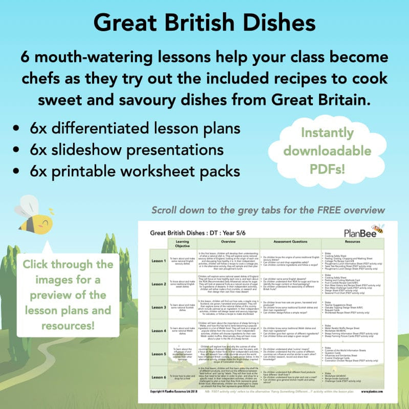 Cooking and Nutrition KS1 & KS2 DT Food Lessons by PlanBee