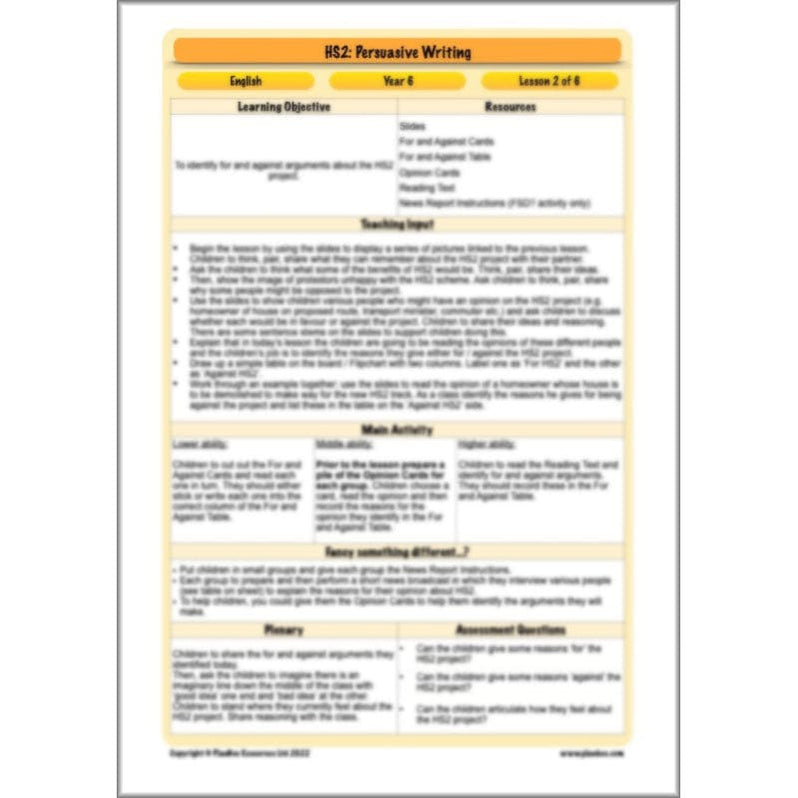 HS2 Persuasive Writing Year 6 KS2 English Pack by PlanBee