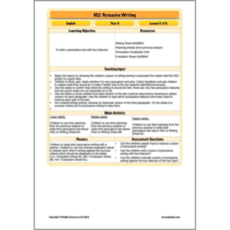 HS2 Persuasive Writing Year 6 KS2 English Pack by PlanBee