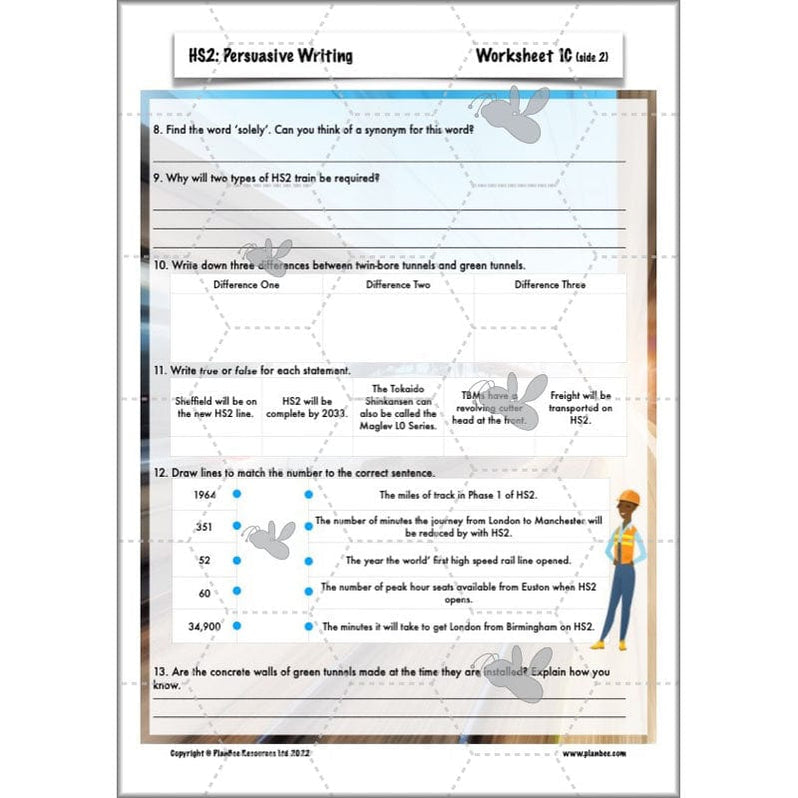 HS2 Persuasive Writing Year 6 KS2 English Pack by PlanBee