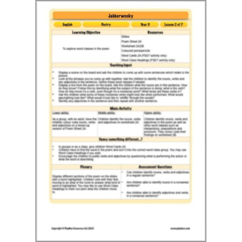 Jabberwocky Planning KS2 | Year 5 Poetry | PlanBee