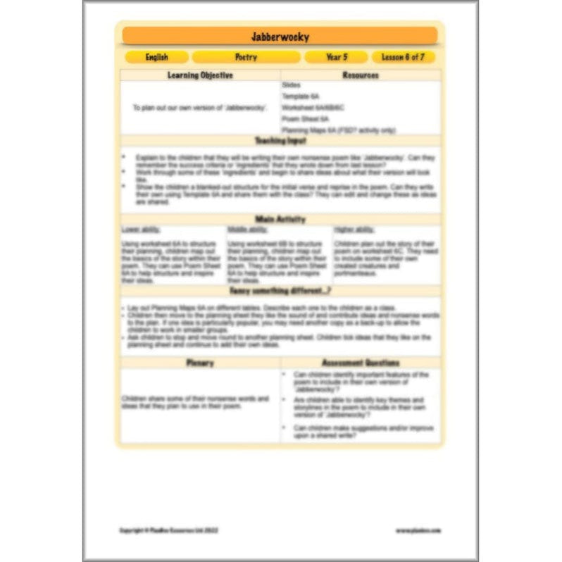 Jabberwocky Planning KS2 | Year 5 Poetry | PlanBee