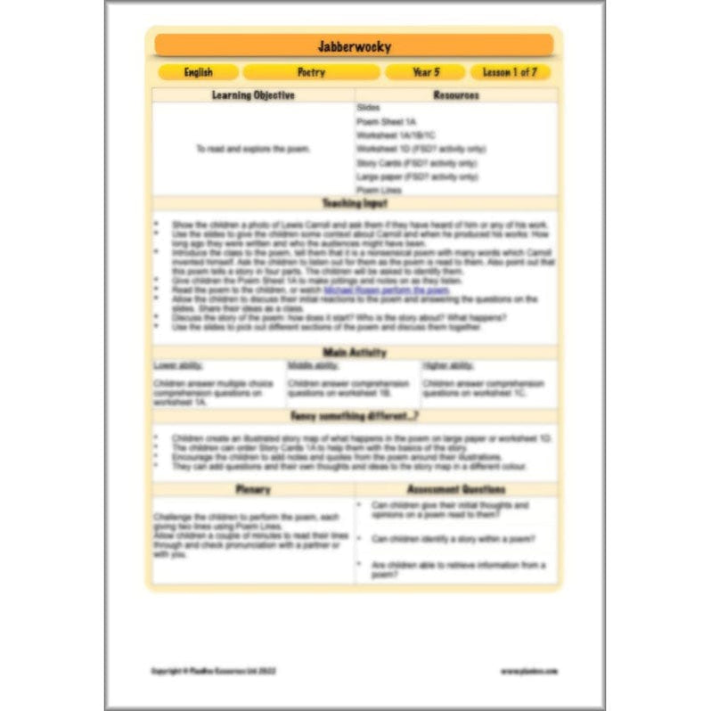 Jabberwocky Planning KS2 | Year 5 Poetry | PlanBee