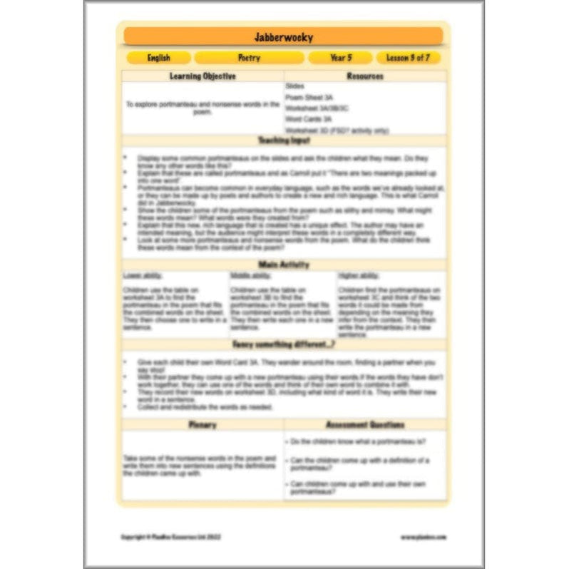 Jabberwocky Planning KS2 | Year 5 Poetry | PlanBee