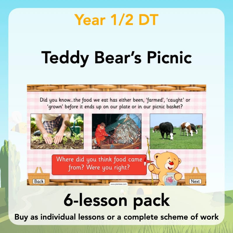 Design and Technology KS1 lessons and DT ideas | PlanBee