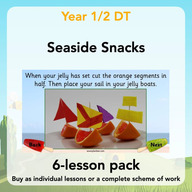 Design and Technology KS1 lessons and DT ideas | PlanBee