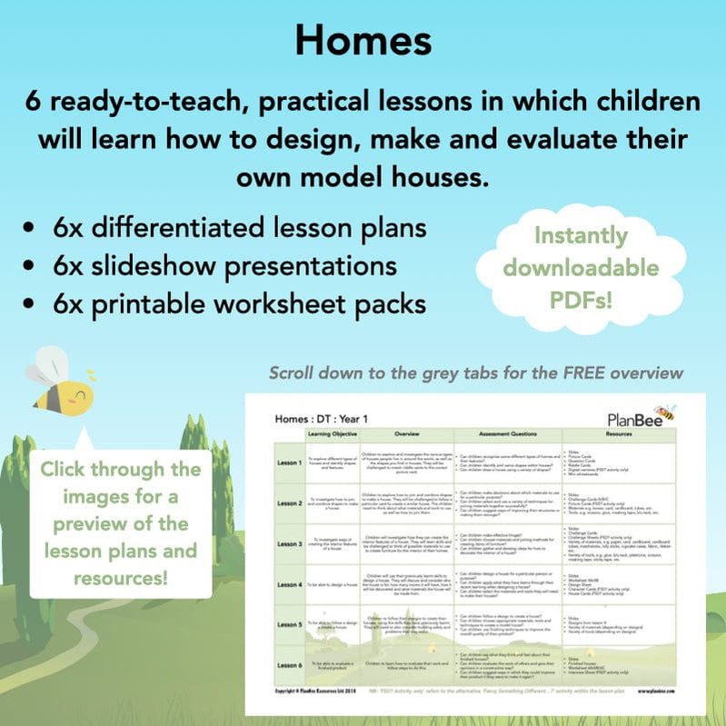 Year 1 Design and Technology lessons and projects | PlanBee