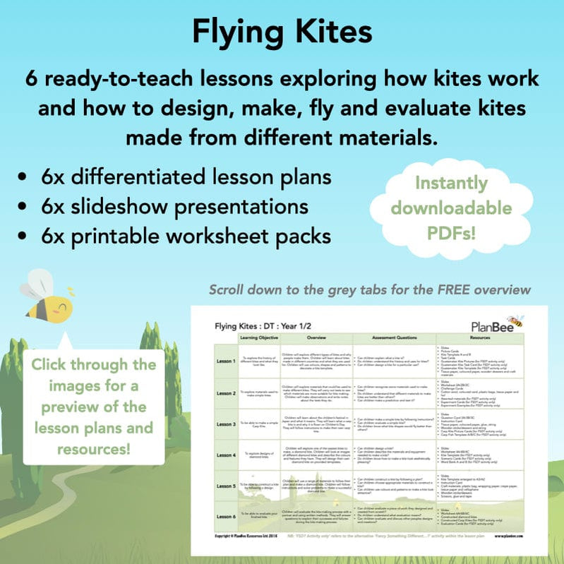 Design and Technology KS1 lessons and DT ideas | PlanBee