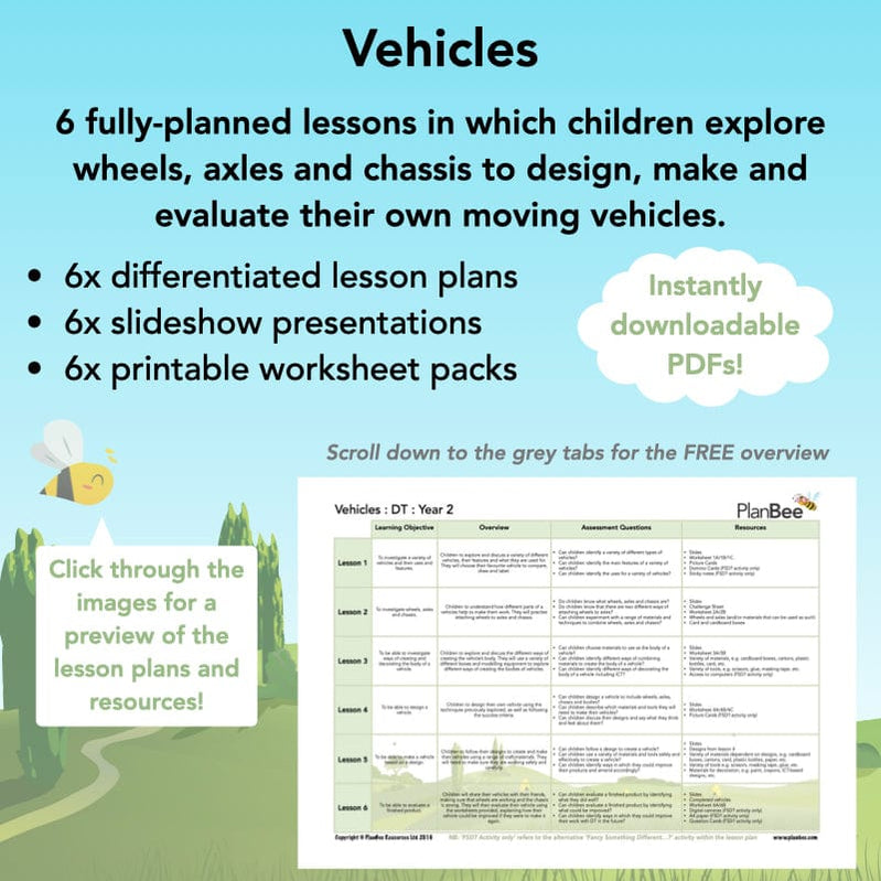 Design and Technology KS1 lessons and DT ideas | PlanBee