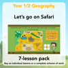 Let's go on Safari: Kenya KS1 Geography Lesson Plans — PlanBee