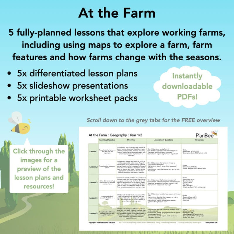 KS1 Geography Curriculum lesson packs by PlanBee