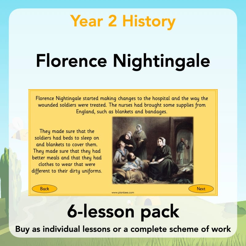 Florence Nightingale KS1 Planning | Year 2 History PlanBee