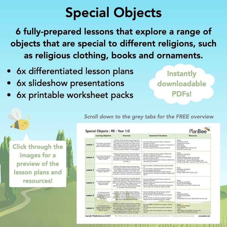 RE Programmes of Study KS1 and KS2 RE Curriculum by PlanBee