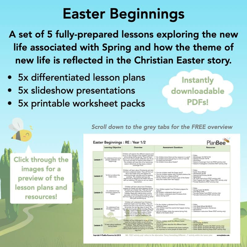 Easter Teaching Resources for KS1 and KS2 by PlanBee