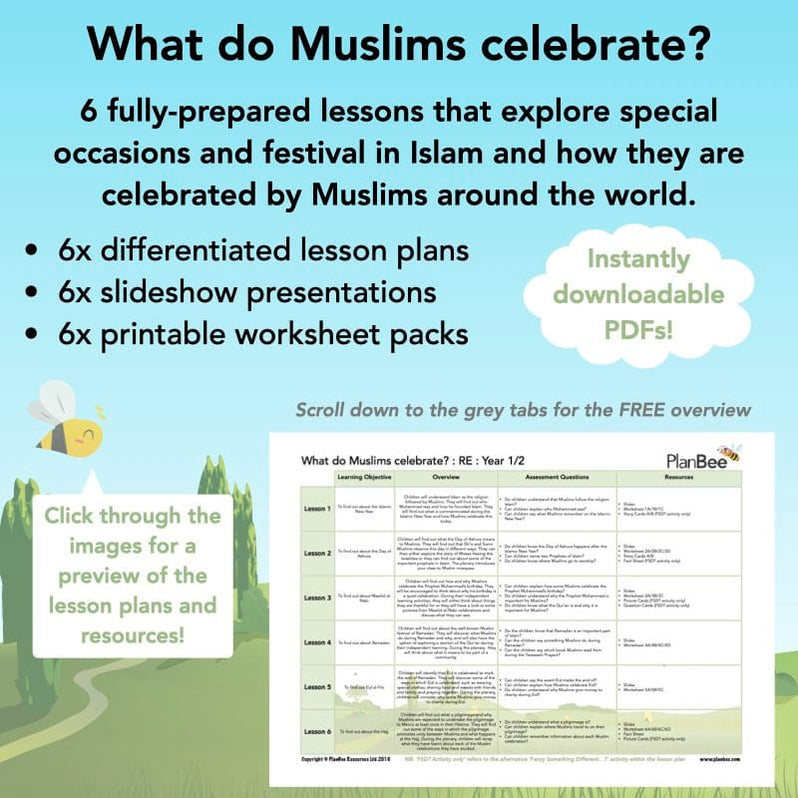 What do Muslims celebrate? KS1 Islamic Festivals by PlanBee